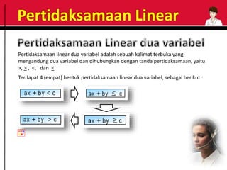 fdokumen.com_program-linear-sma-kelas-xi-sem-1.ppt