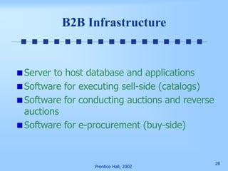 fdokumen.com_konsep-b2b.ppt