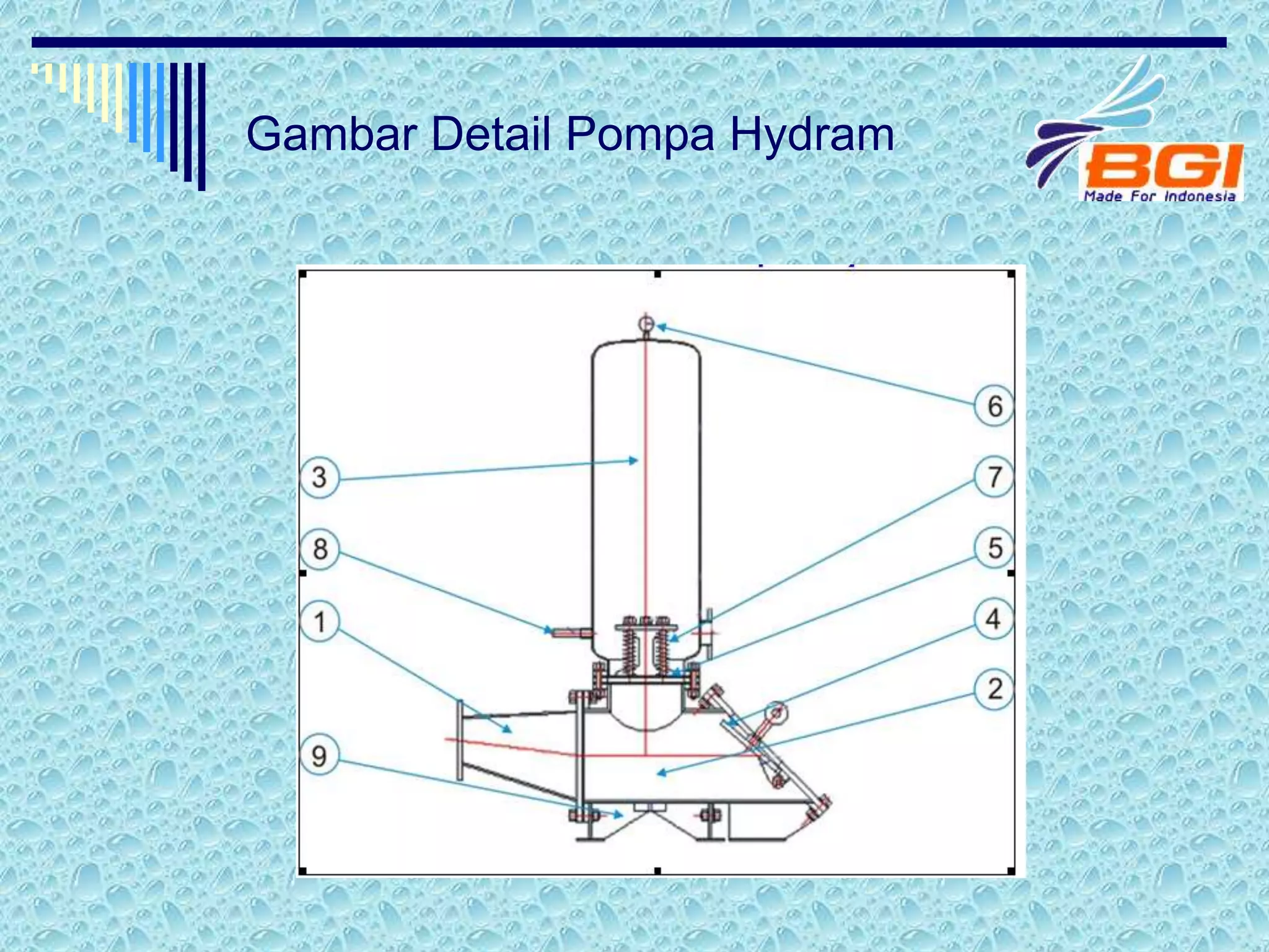 fdokumen.com_pompa-hydram.ppt