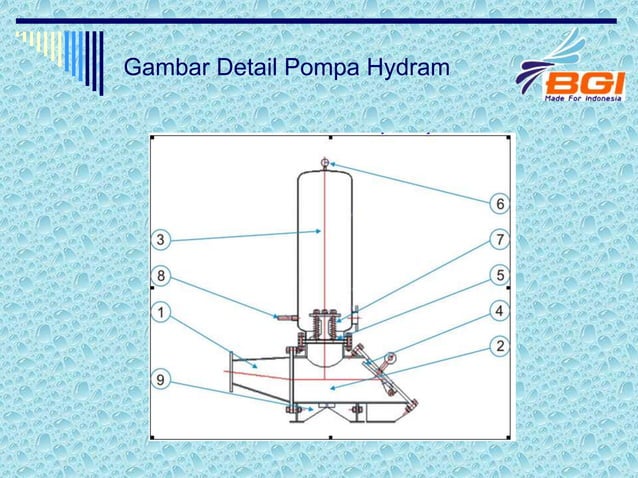 fdokumen.com_pompa-hydram.ppt