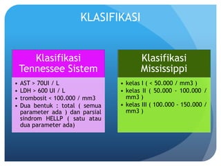 fdokumen.com_ppt-hellp-sindrom-done.ppt