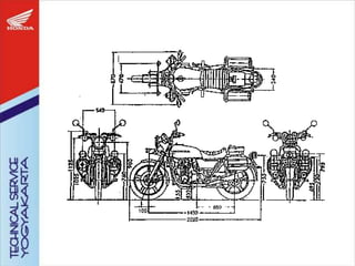 Komponen-sepeda-motor.ppt