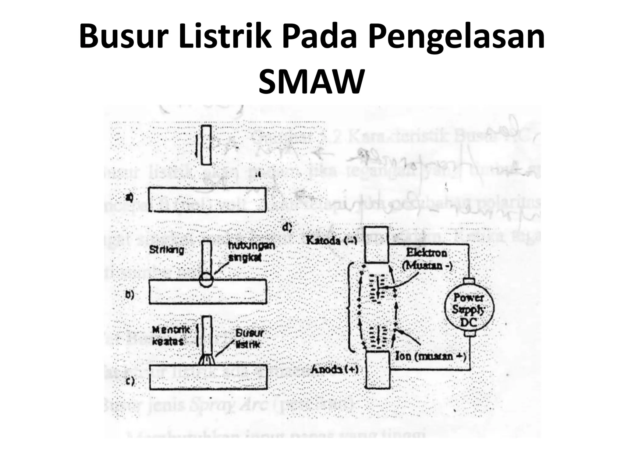 fdokumen.com_las-listrik-smaw.ppt