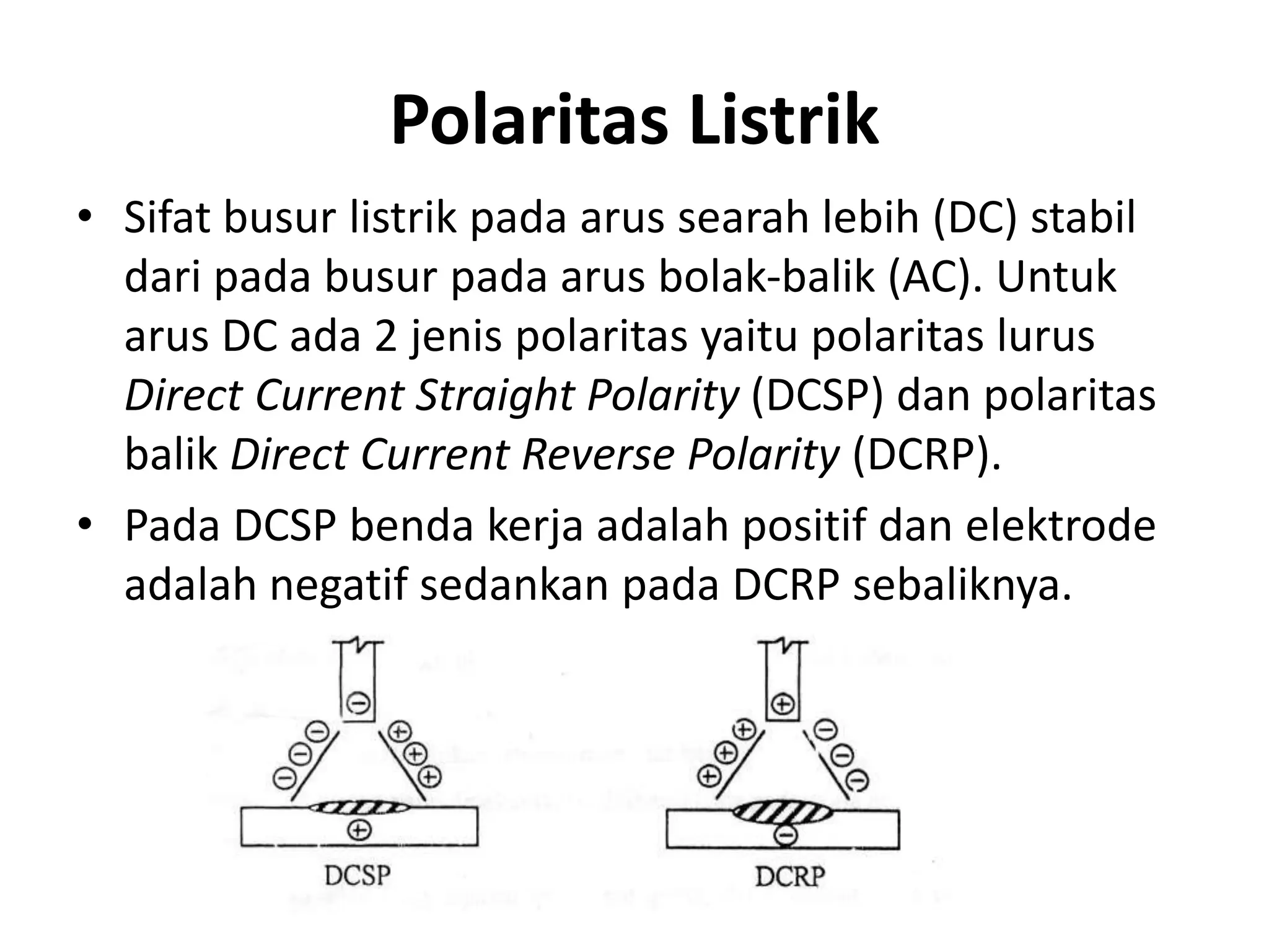 fdokumen.com_las-listrik-smaw.ppt