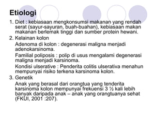 fdokumen.com_ca-kolon.ppt