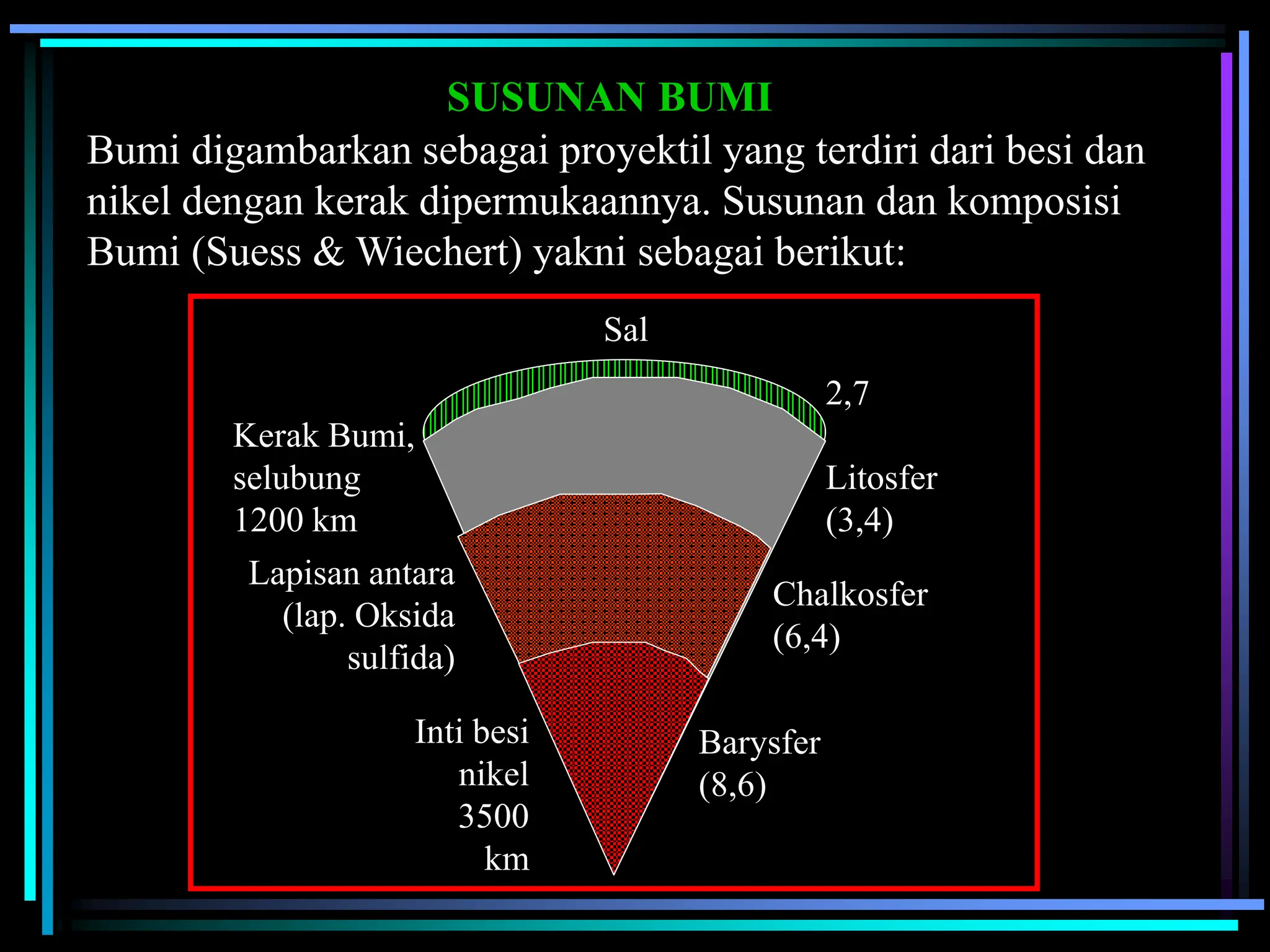 fdokumen.com_power-point-materi-gunung-api-5652dfe6a0d67.ppt