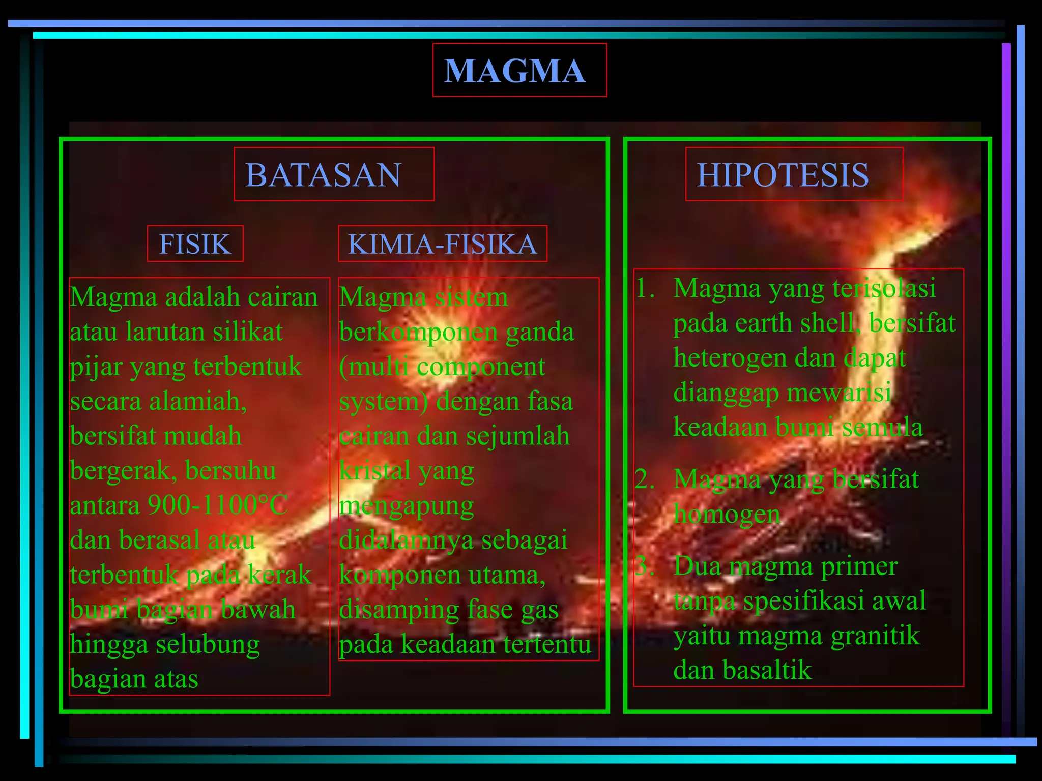 fdokumen.com_power-point-materi-gunung-api-5652dfe6a0d67.ppt