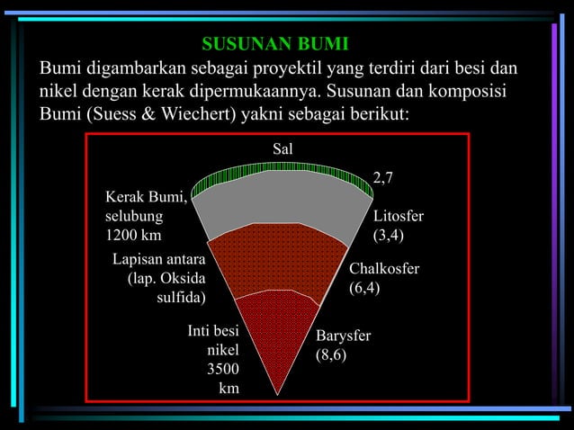 fdokumen.com_power-point-materi-gunung-api-5652dfe6a0d67.ppt