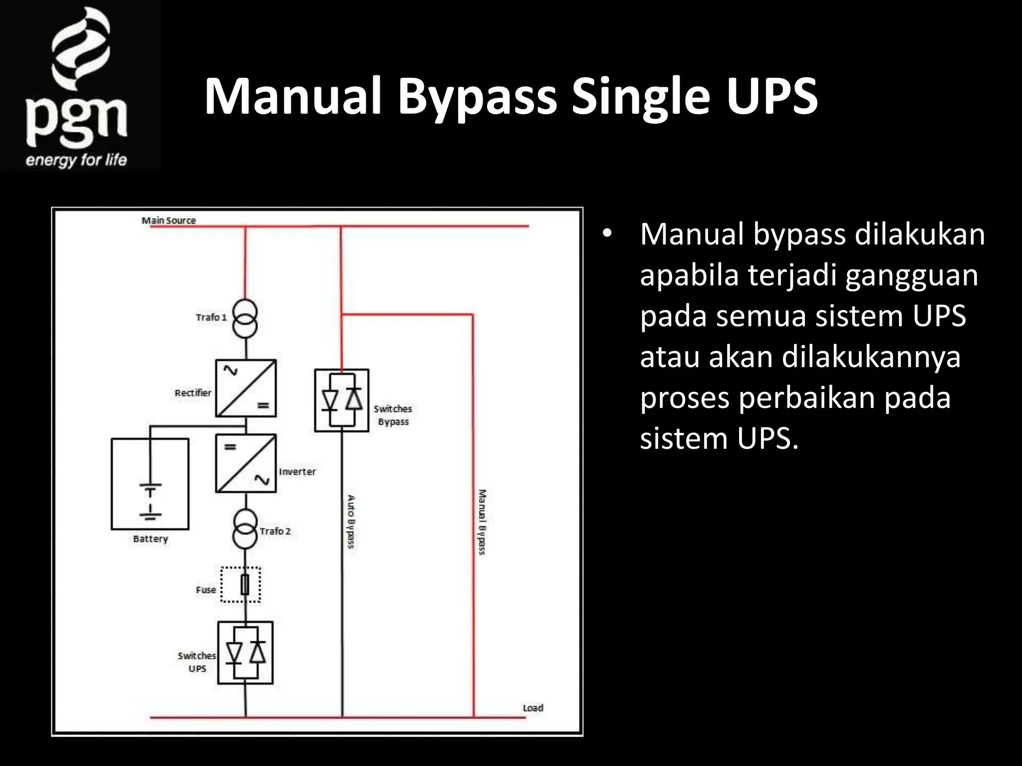 fdokumen.com_ups-uninterruptible-power-supply.ppt