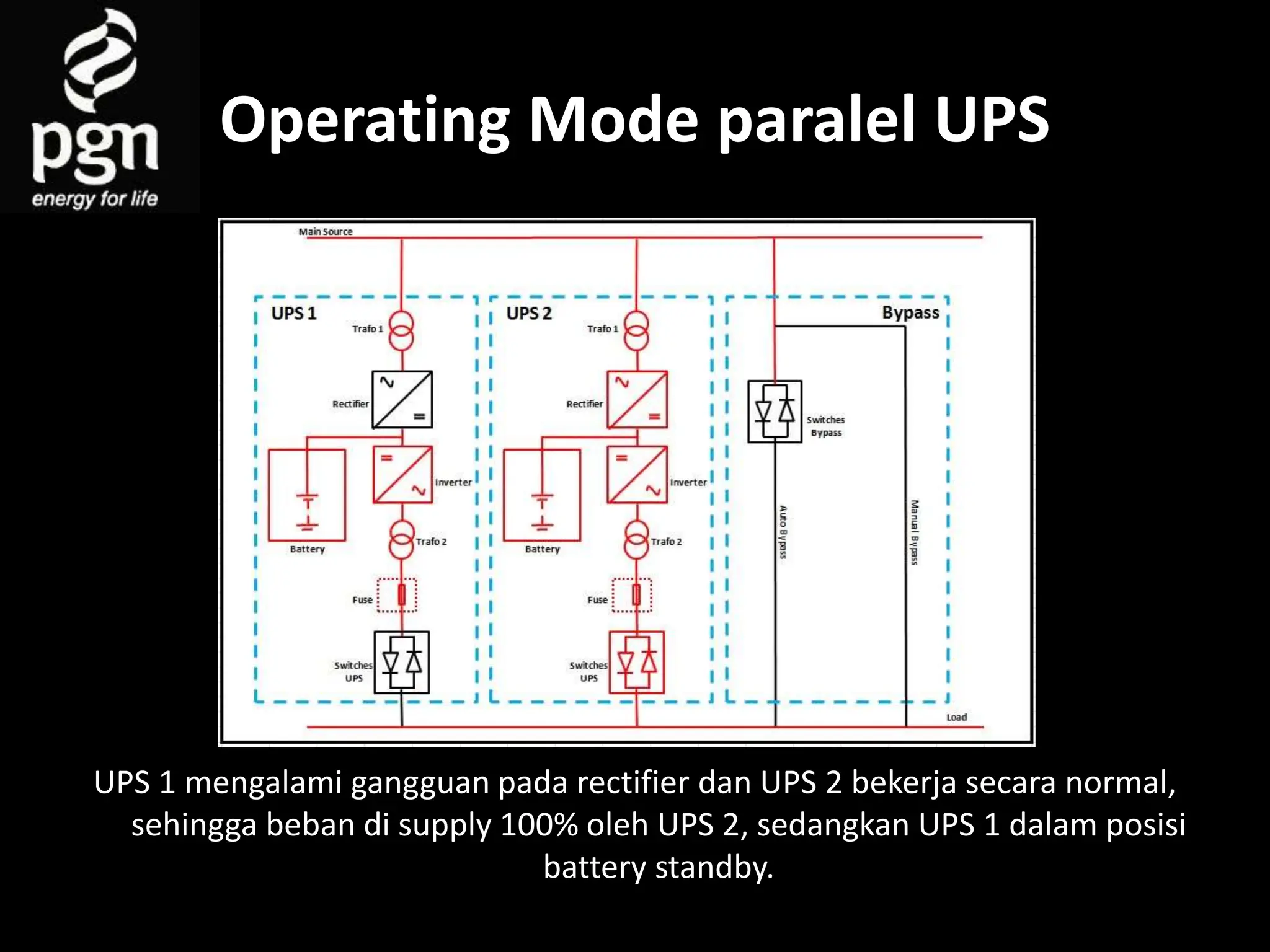 fdokumen.com_ups-uninterruptible-power-supply.ppt