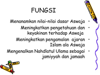 fdokumen.com_pembelajaran-ke-nu-an-dan-aswaja.ppt