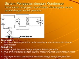 fdokumen.com_sistim-pengapian-konvensional.ppt