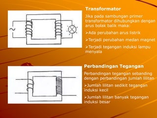 fdokumen.com_sistim-pengapian-konvensional.ppt
