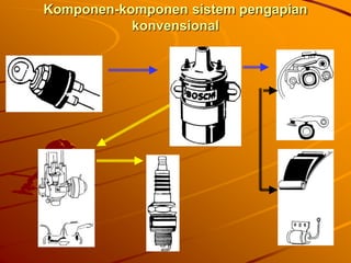 fdokumen.com_sistim-pengapian-konvensional.ppt
