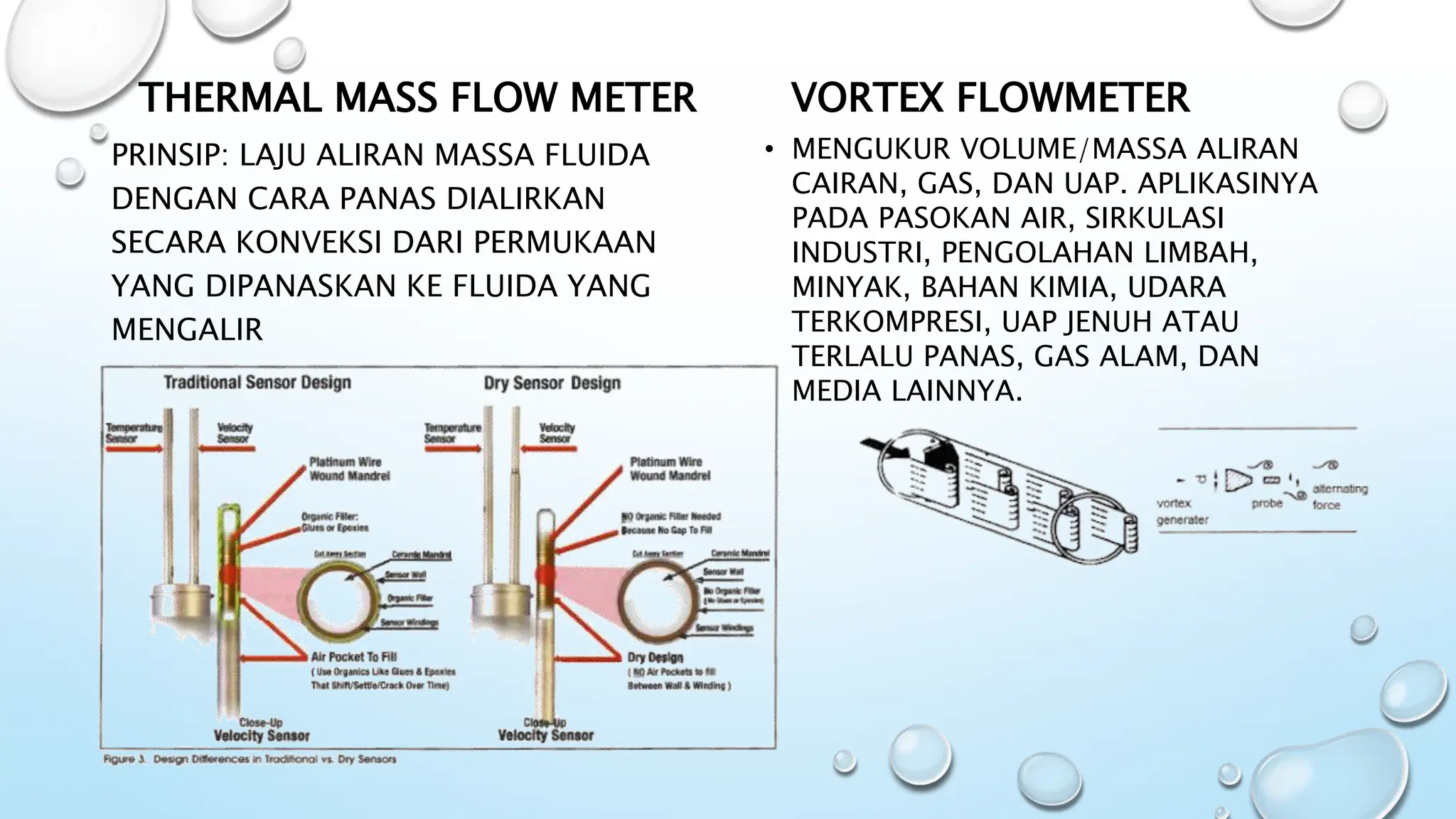 pengukuran aliran dengan menggunakan flowmeter | PPT