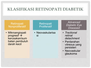 fdokumen.com_retinopati-diabetik-dan-hipertensi-sukoi.pptx