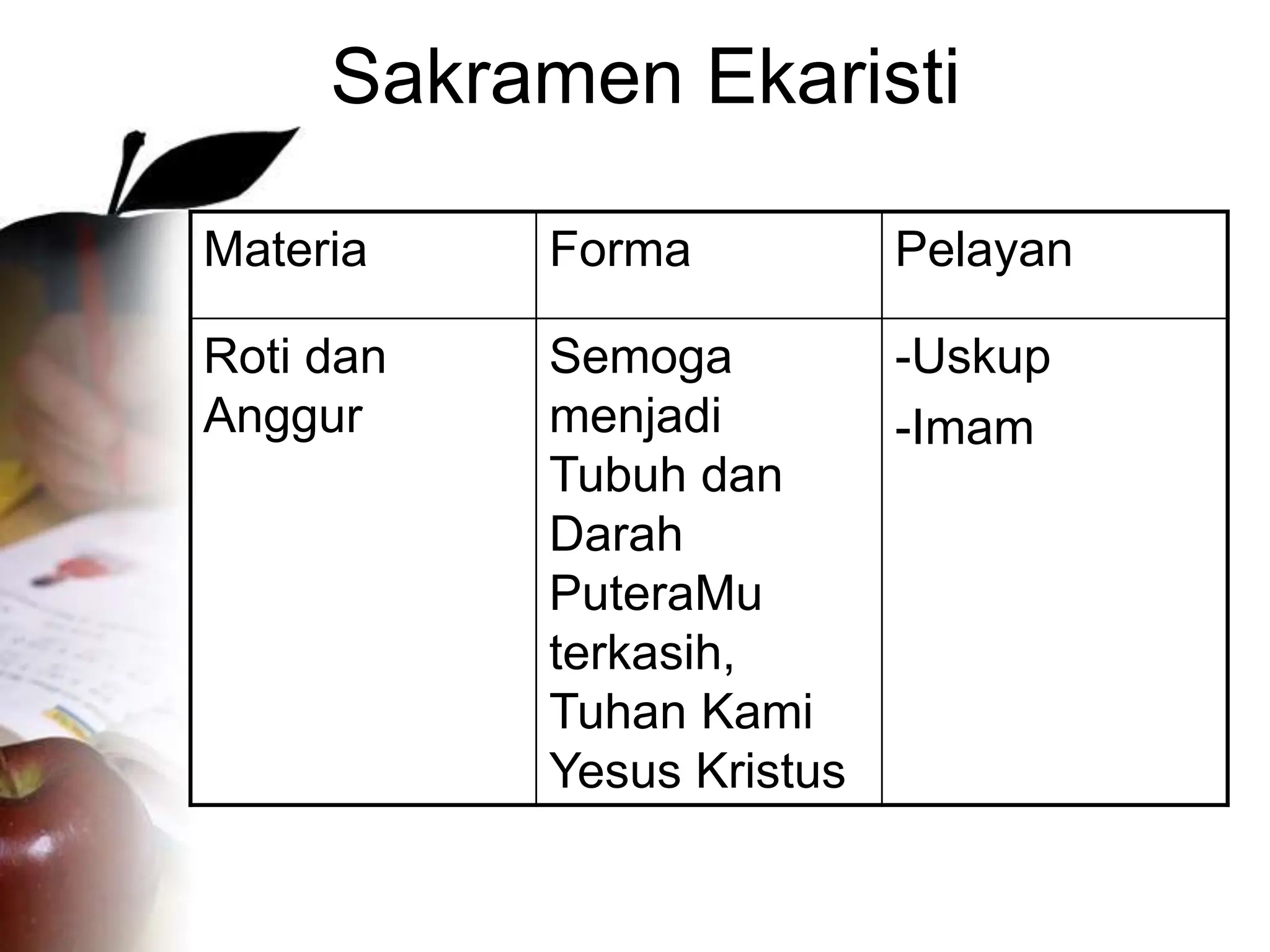 Dasar-Dasar Sakramen dalam gereja katolik | PPT