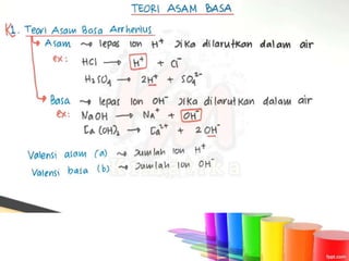 Materi asam basa kelas 11 SMA IPA MATERI | PDF