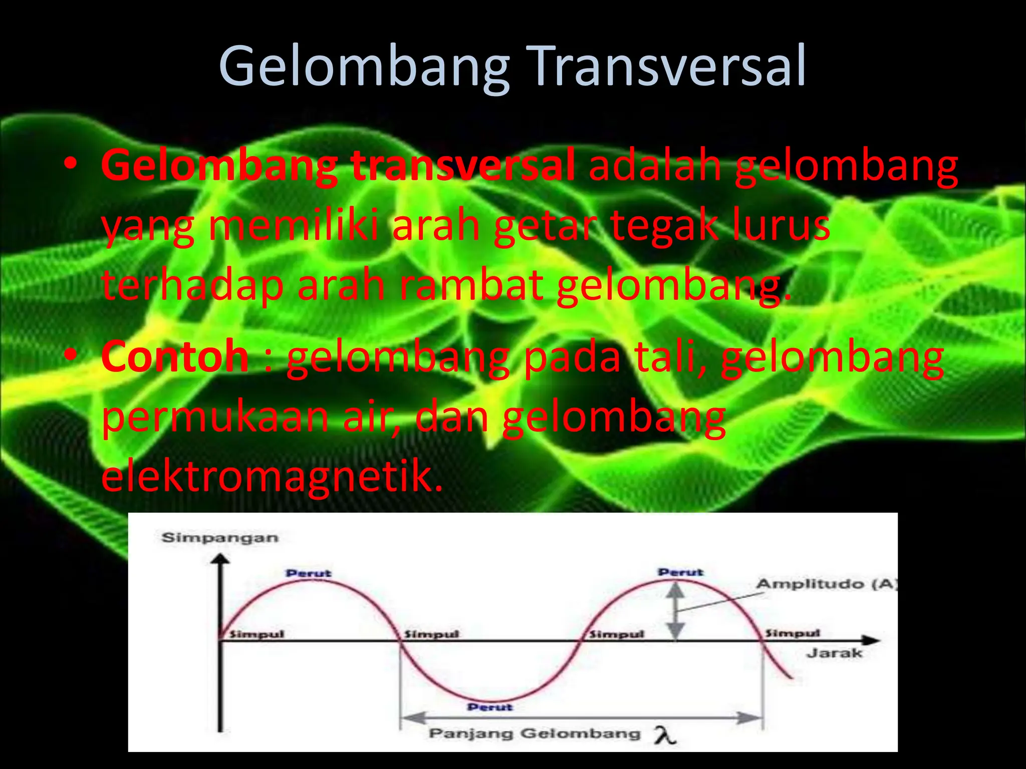 materi fisika kelas xi gelombang-kelas-xi.ppt