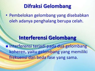 materi fisika kelas xi gelombang-kelas-xi.ppt