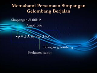 materi fisika kelas xi gelombang-kelas-xi.ppt