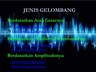 materi fisika kelas xi gelombang-kelas-xi.ppt