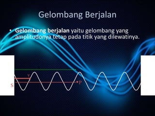 materi fisika kelas xi gelombang-kelas-xi.ppt