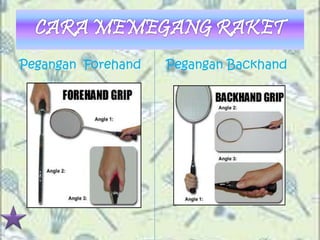 fdokumen.com_powerpoint-bulutangkis-badminton.pdf