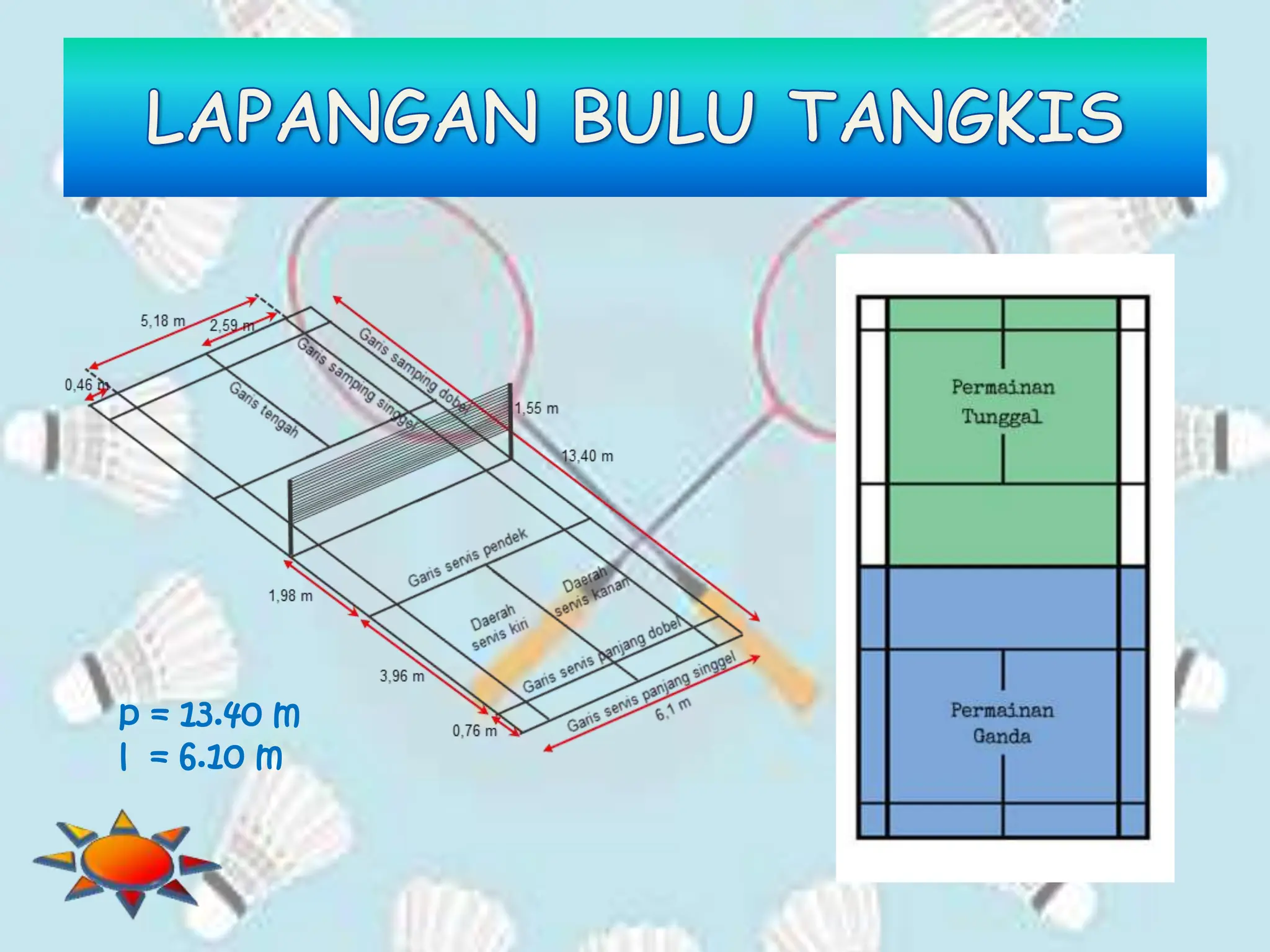 fdokumen.com_powerpoint-bulutangkis-badminton.pdf