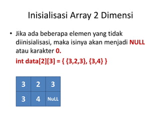 fdokumen.com_array-2-dimensi-56874a32666b4.pptx