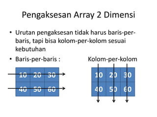 fdokumen.com_array-2-dimensi-56874a32666b4.pptx