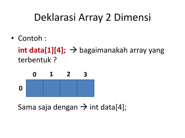 fdokumen.com_array-2-dimensi-56874a32666b4.pptx