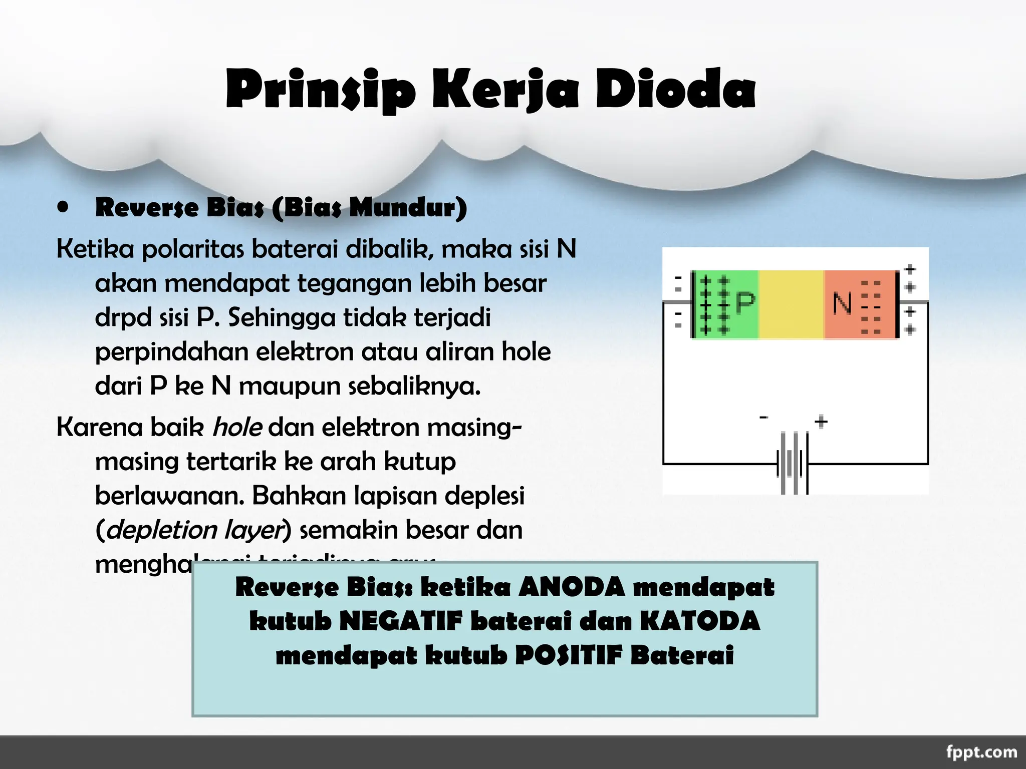 fdokumen.com_dioda-transistor-570decad9c3f5.ppt