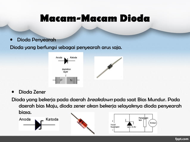 fdokumen.com_dioda-transistor-570decad9c3f5.ppt