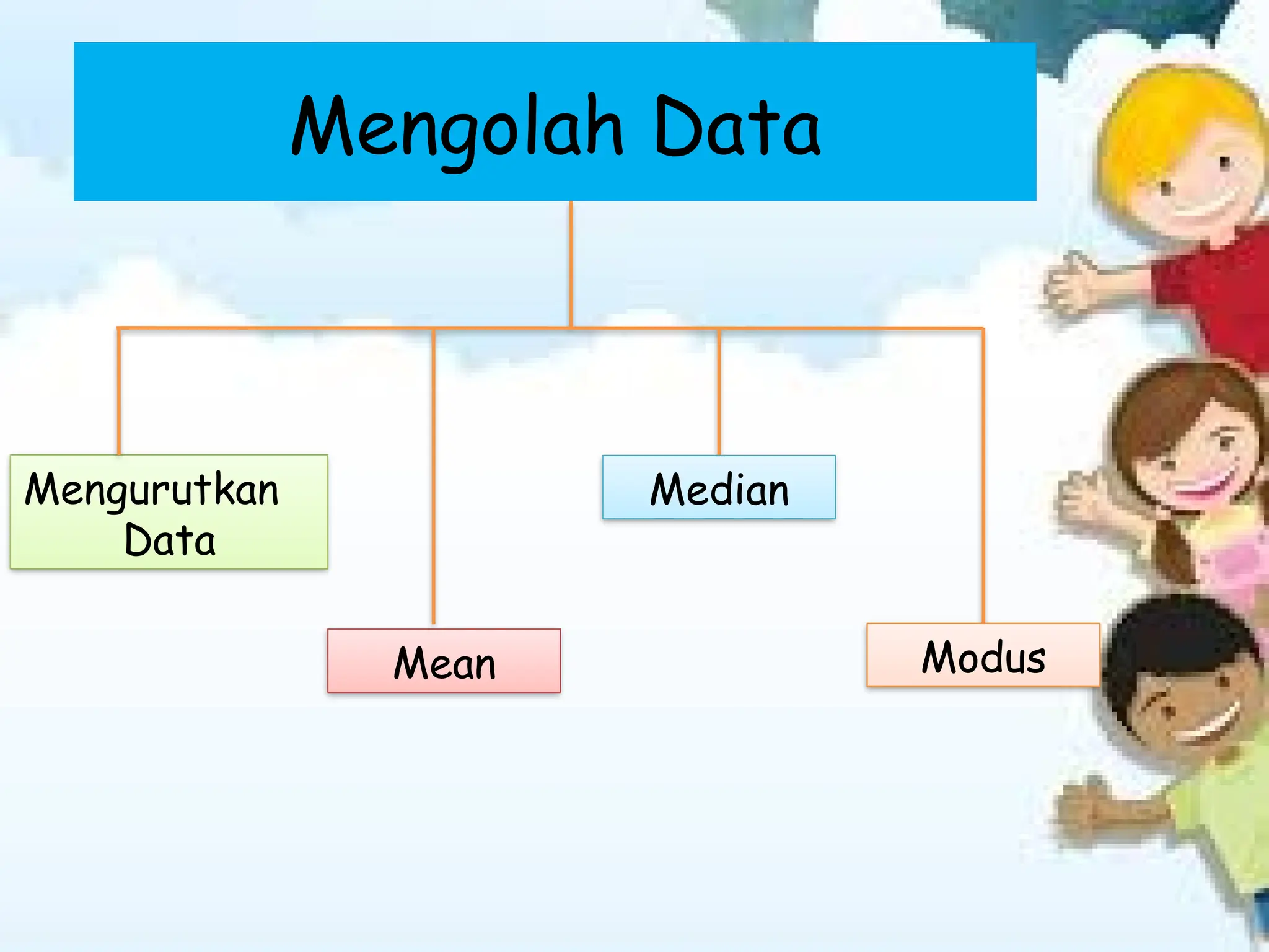 PPT Materi Pengolahan Data kelas 6 by Ms. Wina | PPTX