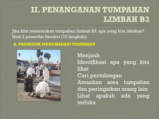 fdokumen.com_penanganan-tumpahan-limbah-b3.pptx