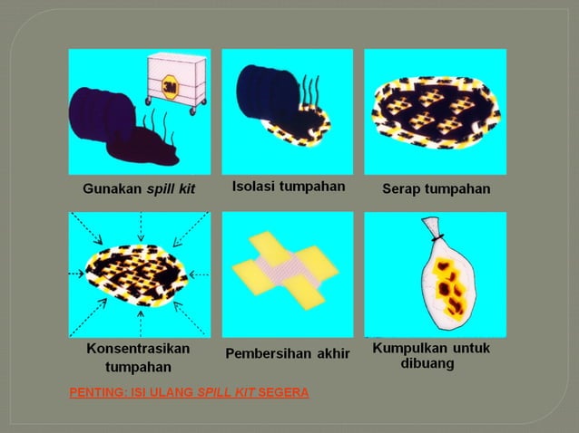 fdokumen.com_penanganan-tumpahan-limbah-b3.pptx