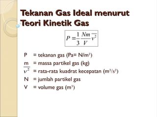 contoh fdokumen.com_ppt-teori-kinetik-gas.ppt