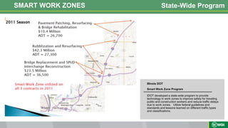 CAV Smart Work Zones | PPTX