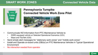 CAV Smart Work Zones | PPTX