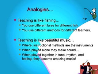 Interactive Teaching methods and techniques | PPT | Gardening | Home ...