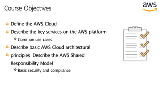 FDP - AWS Cloud Practitionercvavvas.pptx
