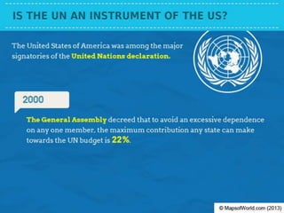Has The United Nations Failed? | PPT
