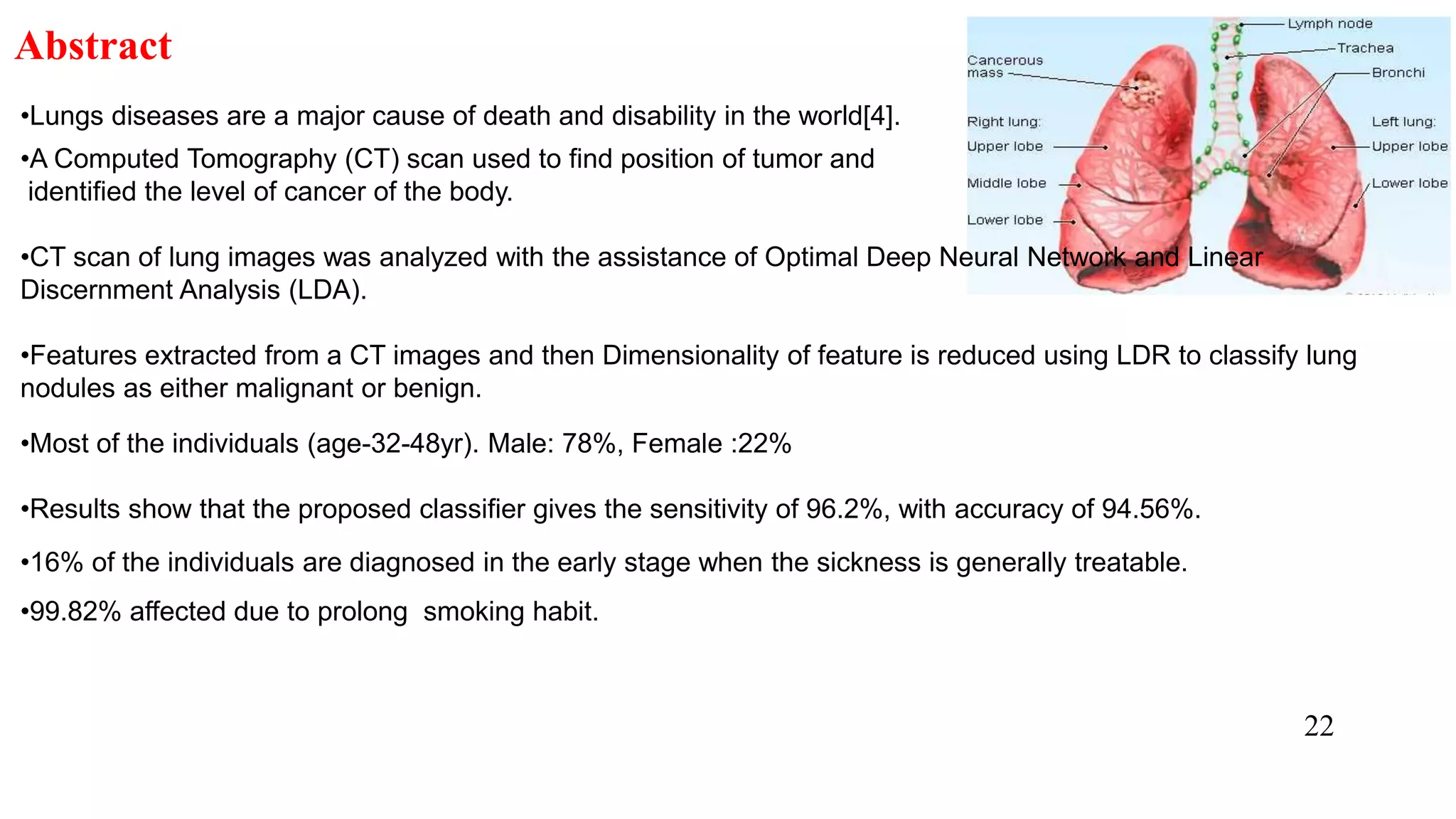 Optimal Deep Learning Model For Classification Of Lung Cancer On Ct Images Ppt