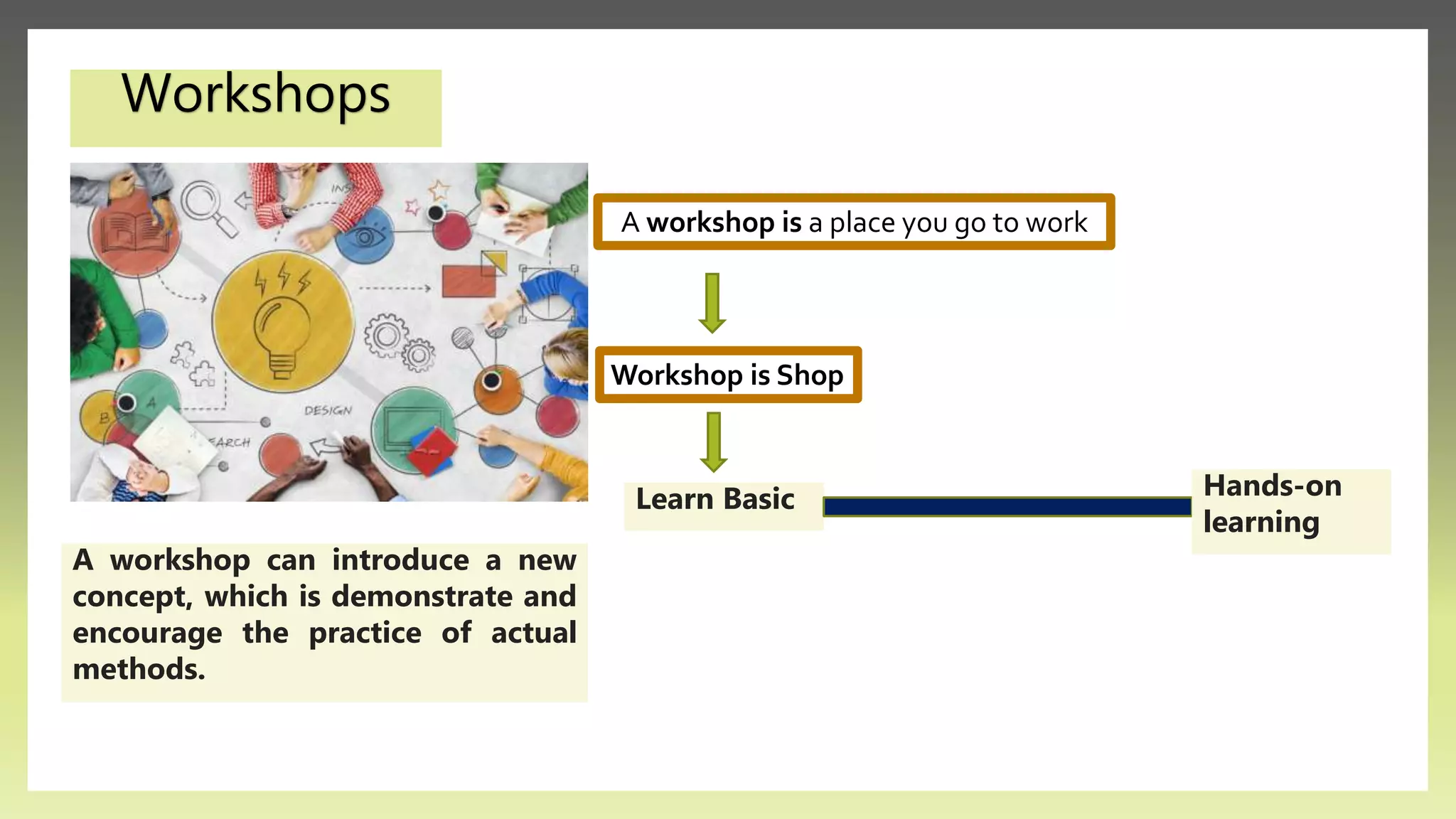 Faculty Development Programme | PPTX