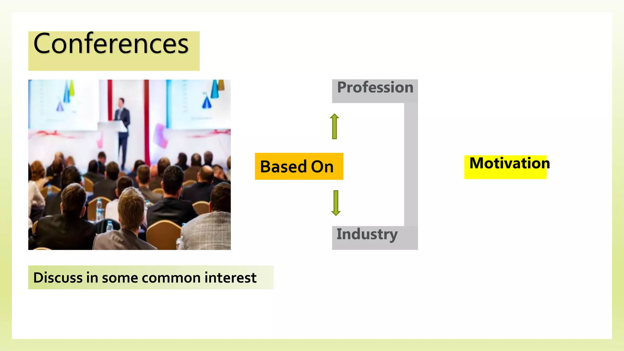 Faculty Development Programme | PPTX Faculty Development Programme | PPTX