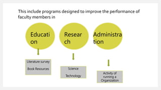 Faculty Development Programme | PPTX