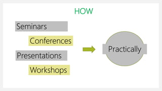 Faculty Development Programme | PPTX