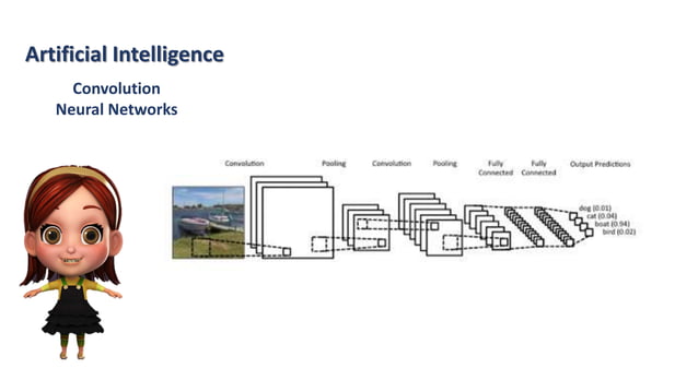 FDP on AI and ML by R. Rajkumar | PPTX | Artificial Intelligence ...