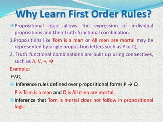 MACHINE LEARNING-LEARNING RULE | PPT